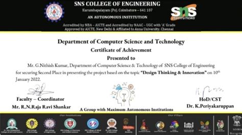 Nithish Kumar G On Linkedin Innovation Android Designthinking