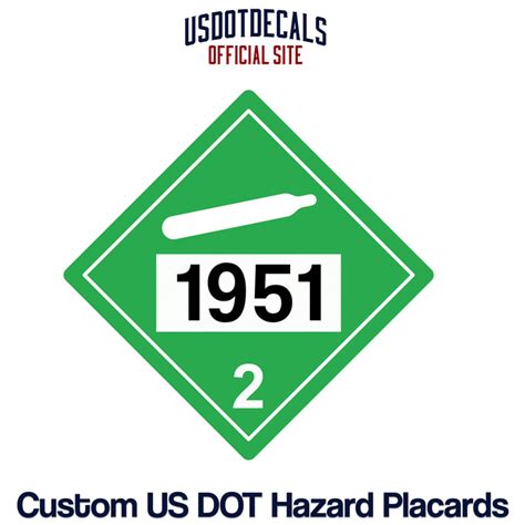 Hazard Class 2 Non Flammable Gas Un 1951 Placard Usdot Decals