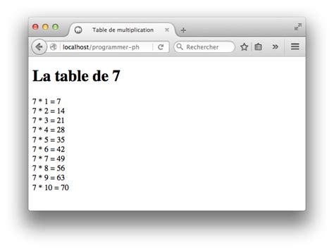 Programmer Avec Php Bts Sio