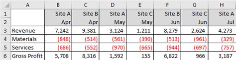 Dealing With Multi Row Headers In Power Query Trick 17