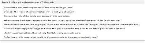 Cin Computers Informatics Nursing