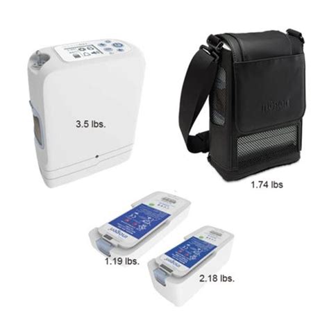 Inogen One G5 Portable Oxygen Concentrator Is 500 Vitality Medical