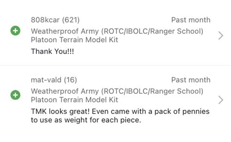 Army Platoon Tmks And Order Shells