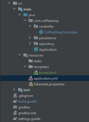 Spring Boot SpringBoot Does Not Detect Template Of Thymeleaf Stack