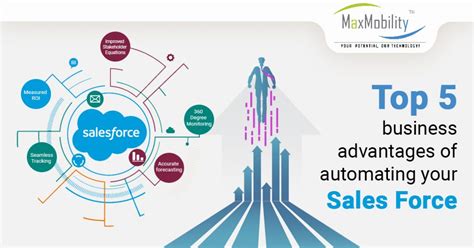 top 5 business advantages of automating your salesforce maxmobility blog