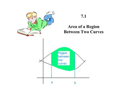 Area Between Curves Pdf