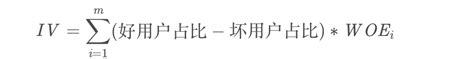 评分卡模型建模、woe分箱以及模型评估 Csdn博客