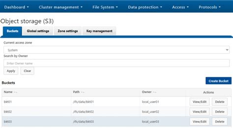 OneFS S3 Protocol Support Unstructured Data Quick Tips