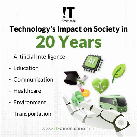 It Americano Inc On Linkedin Artificialintelligence Ai Education Technologiesimpact