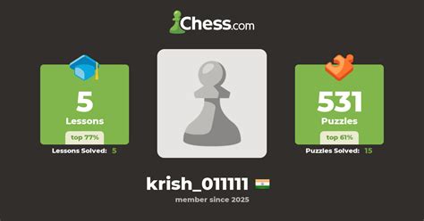 Krish 011111 Chess Profile
