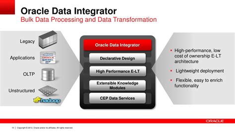 PPT Next Generation Data Integration On Oracle Exadata PowerPoint Presentation ID