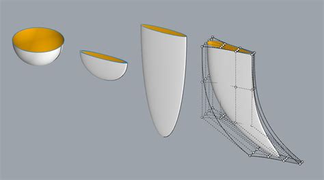 Creating A Convex Profile Of A Surfboard Fin With Grasshopper