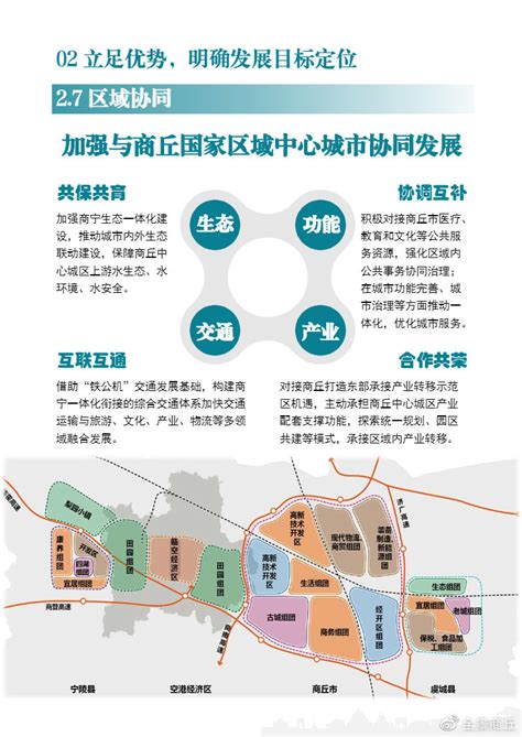 宁陵国土空间总体规划出炉：致力打造商丘国家区域中心城市西部组团 河南省商丘市宁陵县地名介绍图片 云恒制造