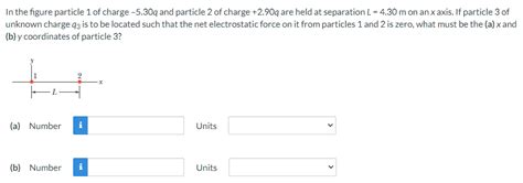 Solved In The Figure Particle 1 Of Charge −5 30q And