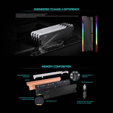 Aorus Ddr5 32gb 2x16gb Rgb Memory 6000mhz Gigabyte Ram Shopee Singapore