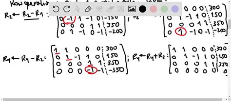 Consider The Network Topology Shown In Figure Below W… Solvedlib