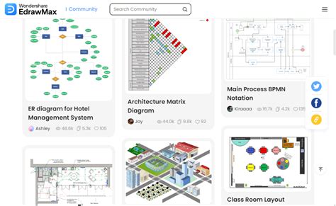 Edrawmax Review Is It Worth Trying