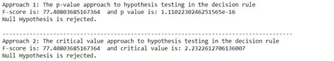 Anova Test With Python Towards Data Science