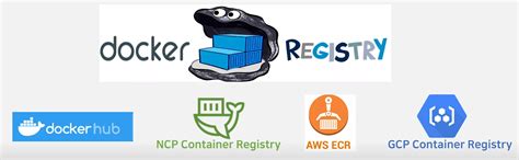 NCP Container registry와 컨테이너 특징