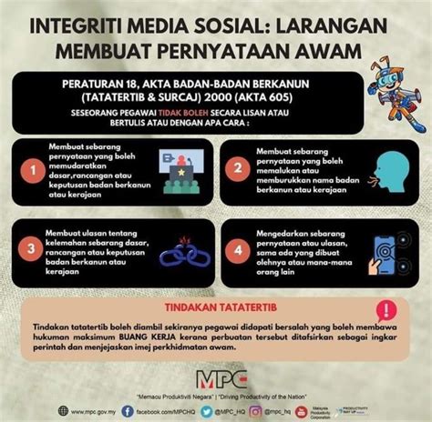 ramli ismail phd on linkedin cikgufadli rinspired2inspire