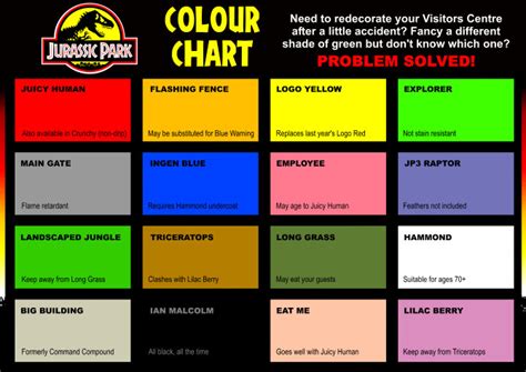 Jurassic Park Colour Chart By Razziembessai On Deviantart