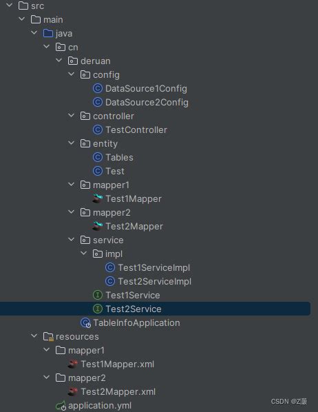 Springboot配置多个数据源springboot 类配置多数据源 Csdn博客