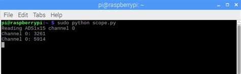 Python Raspberry Pi Based Oscilloscope Unable To Show Graph Stack Overflow