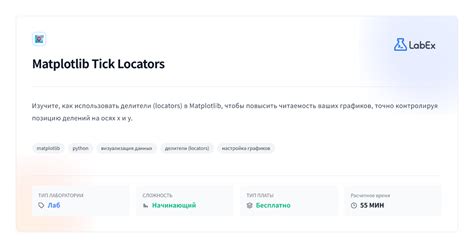 Matplotlib Tick Locators Определение Позиций Делений для Читаемых