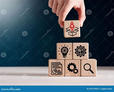 Product Development Launching Analysis And Market Validation Mvp