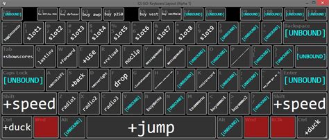 Creating A Cs Go Binding Manager Alpha 1 Screenshot What Do You Think So Far Globaloffensive
