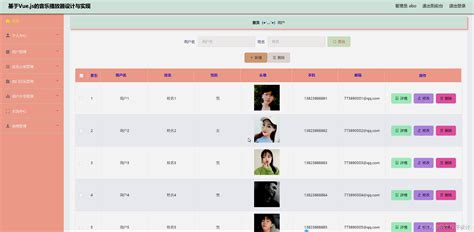 Java音乐播放器设计（源码开题）java音乐软件项目 Csdn博客