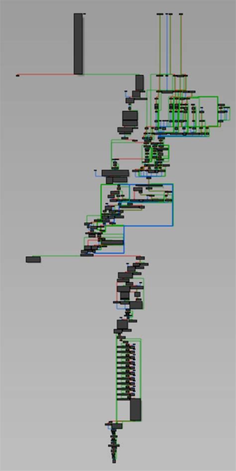labyrenth capture the flag ctf unix track solutions