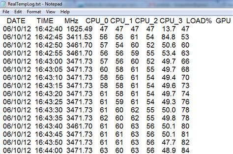 Troubleshooting Getting A CPU Over Temperature Error But