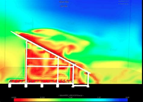 Air Flowwind Analysis Pro Sketchup Community