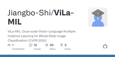 Github Jiangbo Shivila Mil Vila Mil Dual Scale Vision Language