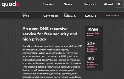 Best Free And Public Dns Servers List