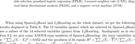 Cross Validated Misclassification Rates For Lymph Node Breast Cancer Download Table