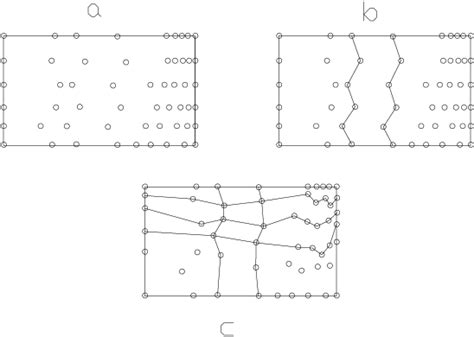 Figure 1 From A Two Dimensional Adaptive Nodes Technique In Irregular Regions Applied To