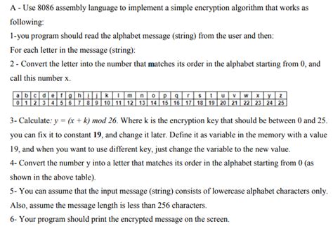 A - Use 8086 assembly language to implement a simple | Chegg.com