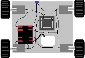 Java Javafx Get Corner Coordinates Of Rotated Imageview Stack Overflow