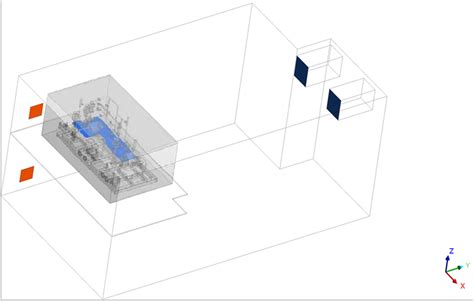 3d Modeling Of Cfd Simulation Download Scientific Diagram