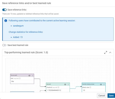 Active Learning Of Linking Rules Documentation Eccenca