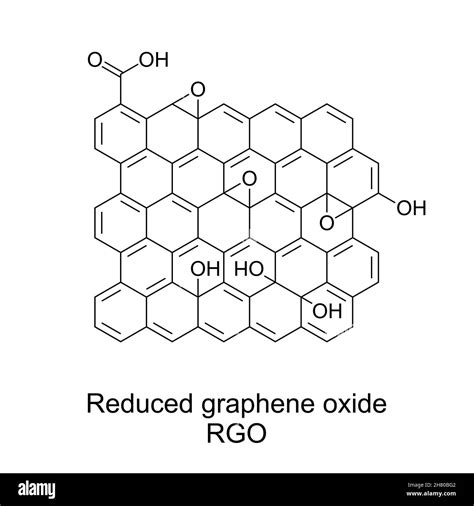 Oxyde De Graphène Réduit Rgo Formule Chimique Et Structureun
