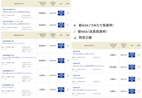 【新nisaの積立設定完了】1119のsbi証券解禁日に設定変更してみた！ なんでも道しるべ