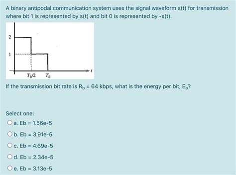 Solved A Binary Antipodal Communication System Uses The Chegg