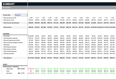 Mobile App Business Plan Spreadsheet Template