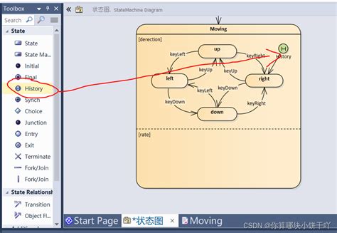 使用ea绘制uml状态图ea画状态图 Csdn博客
