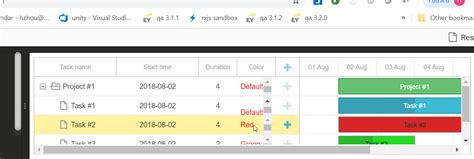 Custom Inline Editor Scroll Issue Gantt Dhtmlx