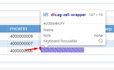 Visibility Bug Overflow X Scroll Issue 2784 MicrosoftEdge