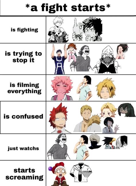 Pin Auf Anime My Hero Academia Memes